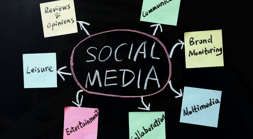 5 Ways To Increase ROI Using Social Media Groups – DBI 5 Ways To Increase ROI Using Social Media Groups – DBI